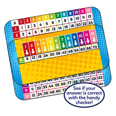 Times Tables Heroes Game